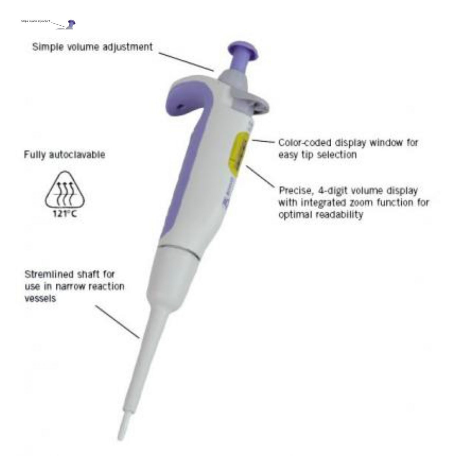 Micropipettes | Laboratory Supplies Company (Pty) Ltd